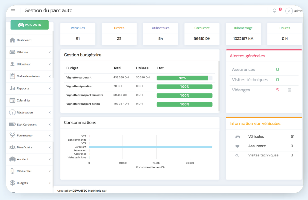 GESTION DU PARC AUTO - DEVANTEC Ingénierie